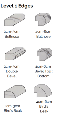 Edge Profiles - Granite and Marble Designs Denver, CO
